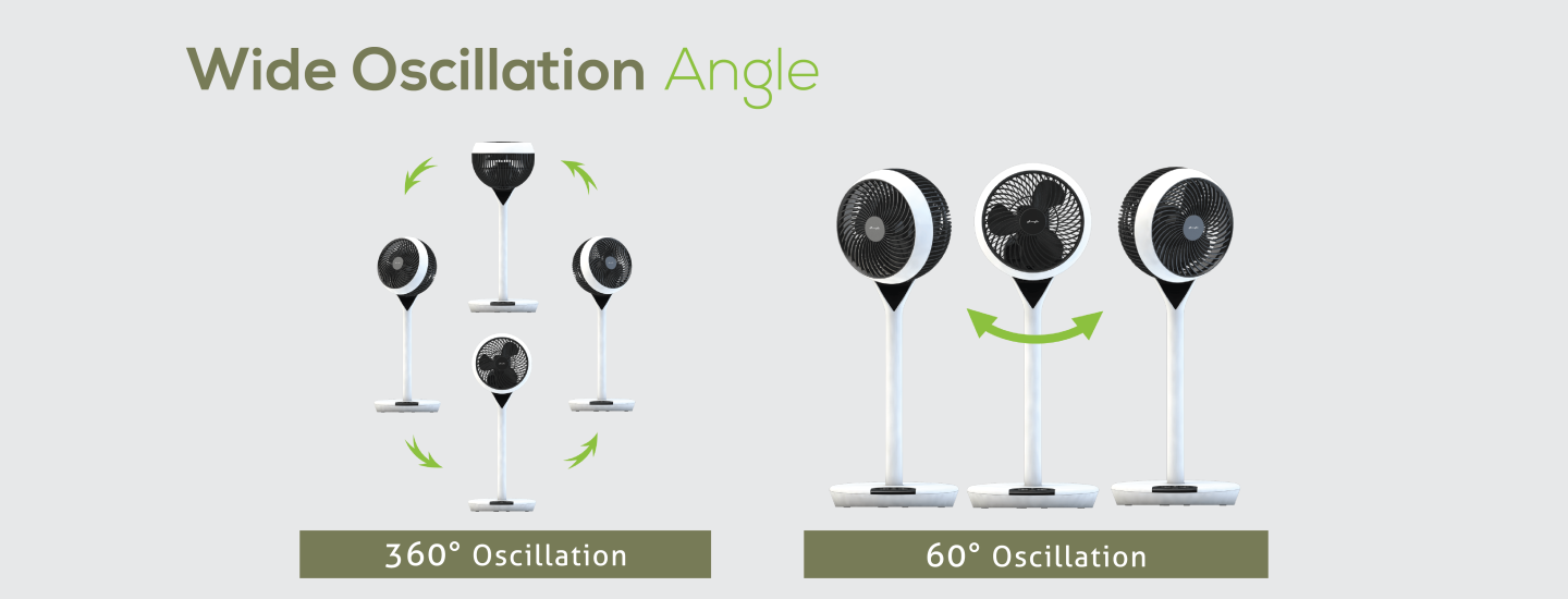 Heng Heng | Your Neighbour One-Stop Centre in Johor Bahru (JB), Senai ...